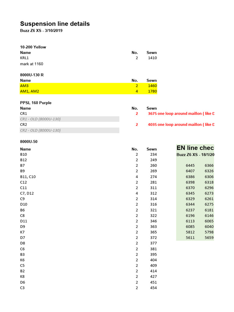 Buzz Z6 Line Chart | PDF | Chess | Chess Theory