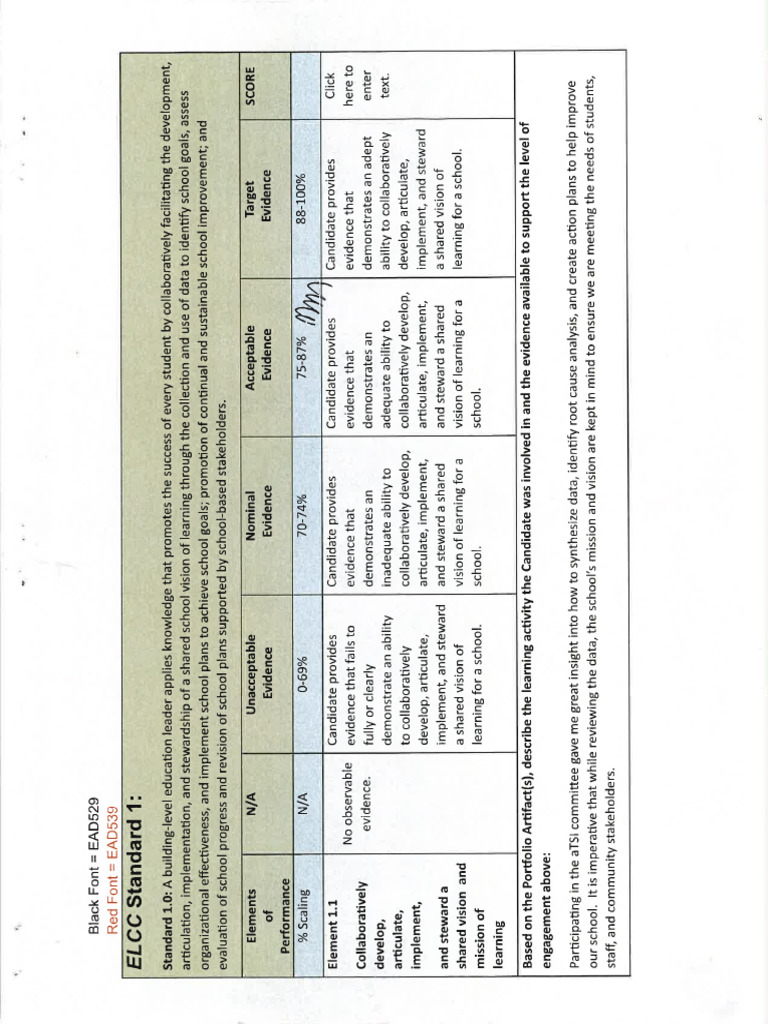 Evaluation Tool | PDF