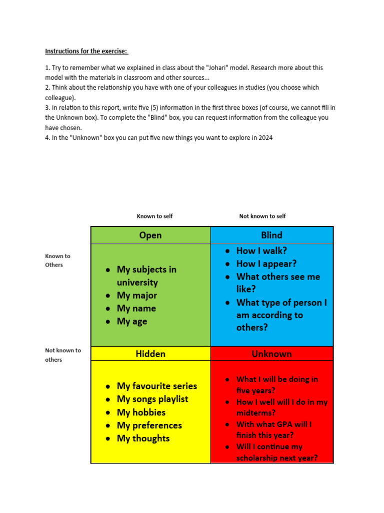 Johari Window Exercise Instructions | PDF