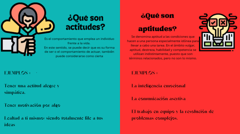 Actitudes y Aptitudes | PDF | Relaciones personales, crianza y ...