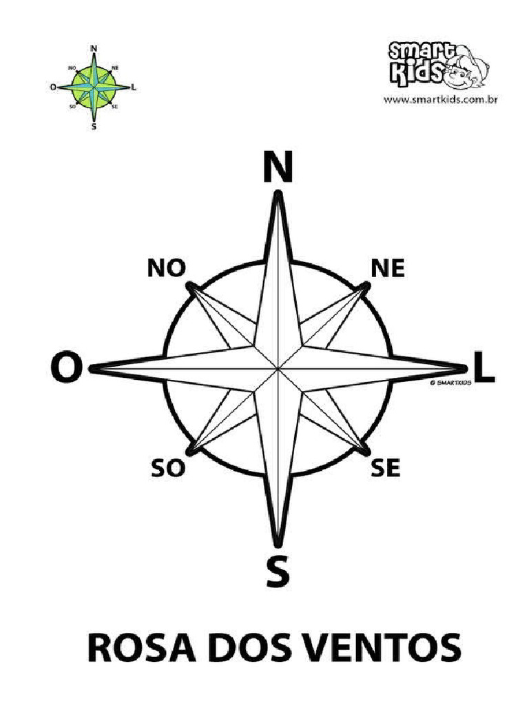 ATIVIDADE GEOGRAFIA - Rosa Dos Ventos | PDF