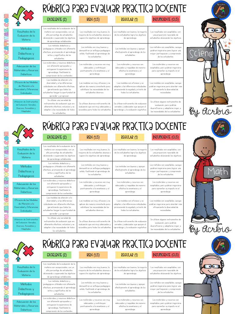 Rubrica para Evaluar Practica Docente | PDF | Evaluación | Aprendizaje Rubrica para Evaluar Practica Docente | PDF | Evaluación | Aprendizaje