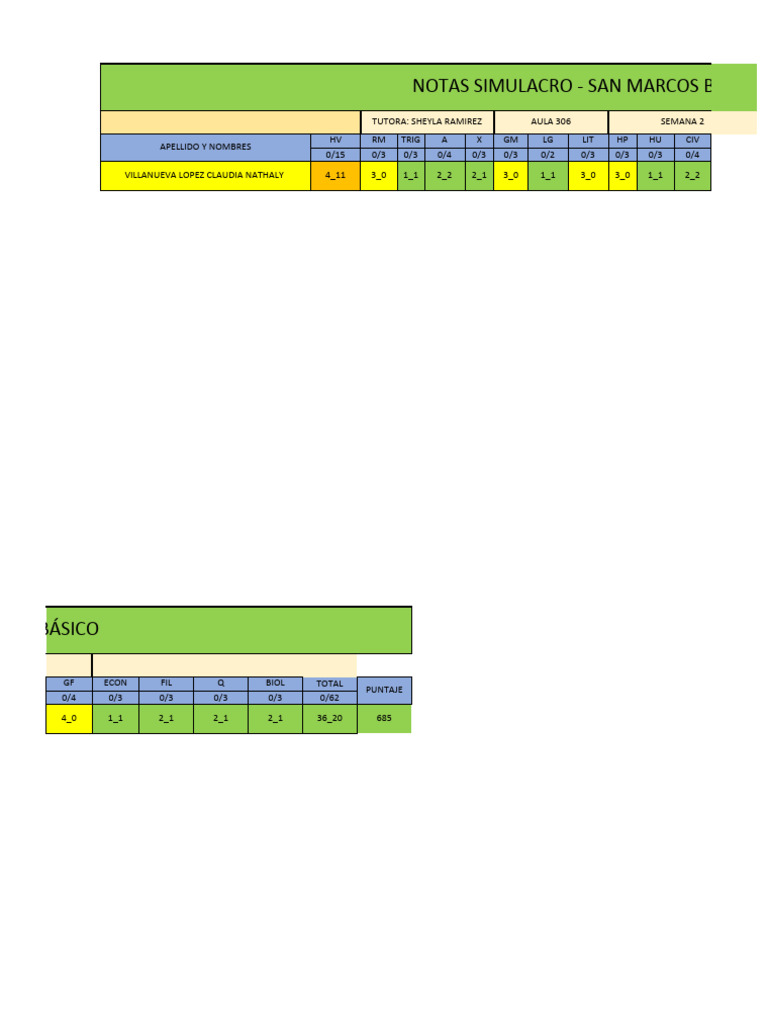 Notas Basico Bloque C | PDF