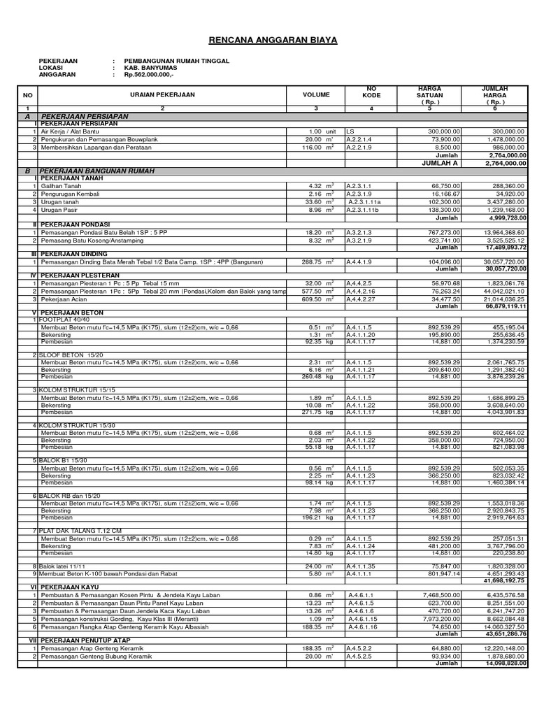 Rab 0608 | PDF | Teknologi & Rekayasa