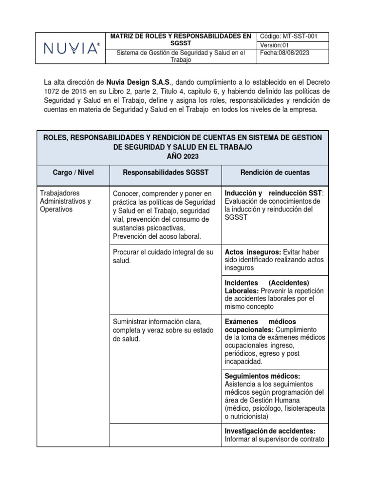 MT-SST-001 Matriz de Roles y Responsabilidades SGSST Diseño | PDF ...
