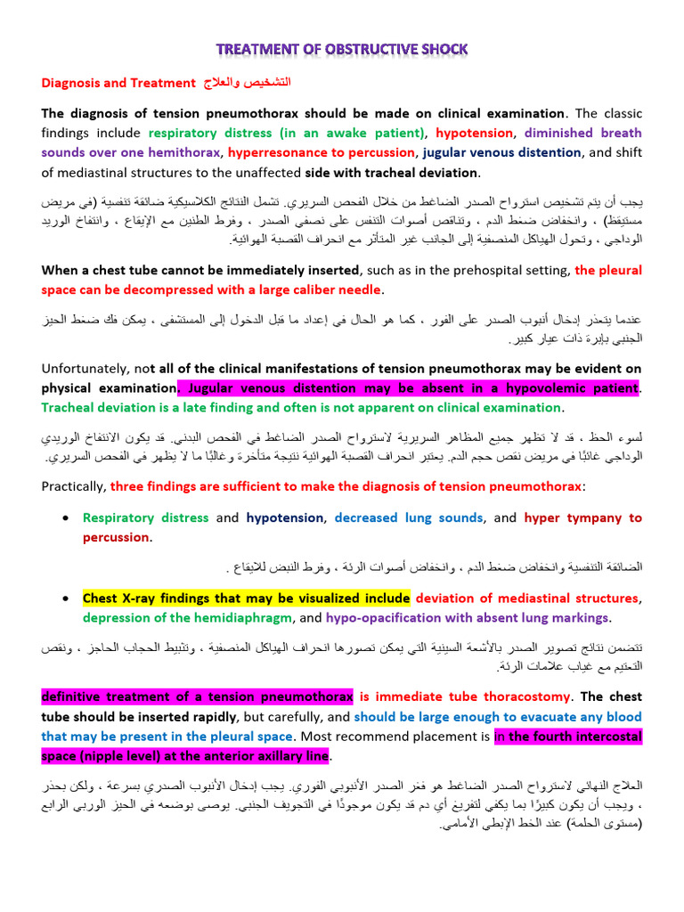 Treatment Of Obstructive Shock Part 5 Pdf