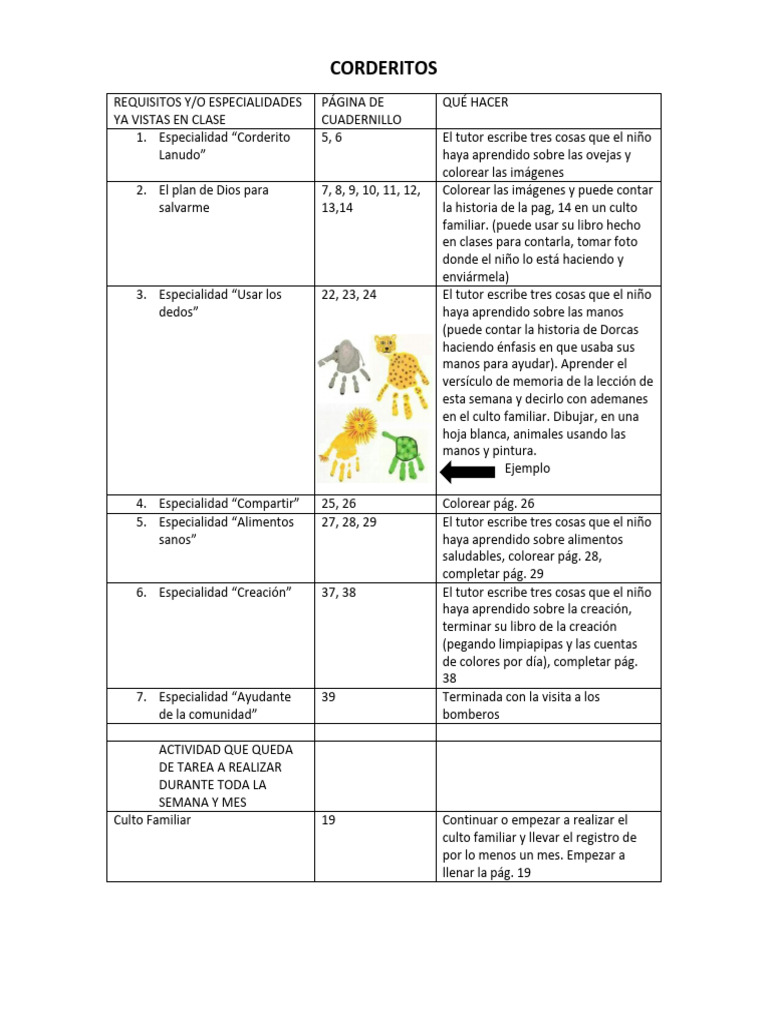 Actividades Corderitos | PDF