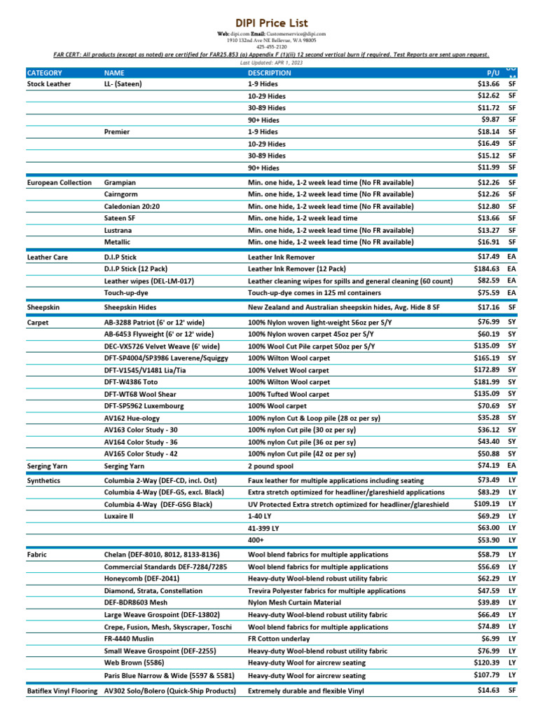 DIPI Retail Price List 2023 | PDF | Carpet | Textiles
