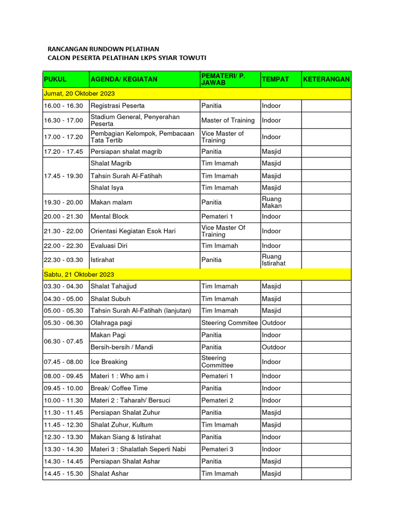 Rancangan Rundown Pelatihan | PDF