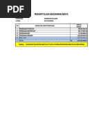 Contoh Template RAB (Rencana Anggaran Biaya) Untuk Sebuah Restoran | PDF