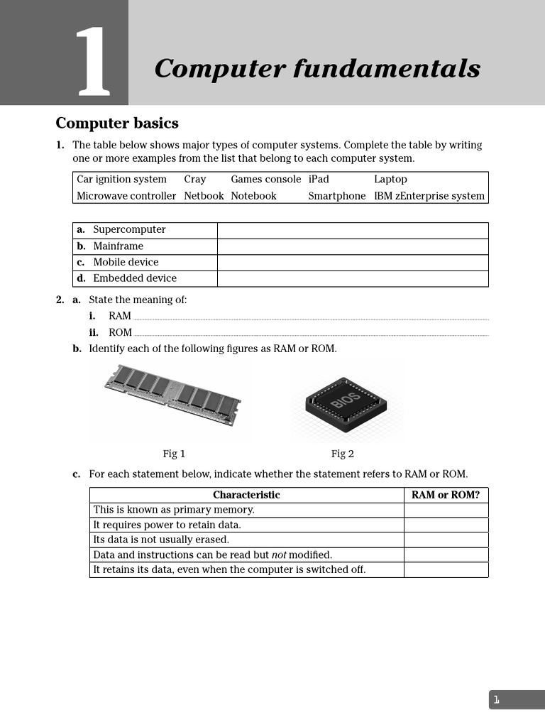 Computer Fundamentals | PDF | Computer Data Storage | Dvd