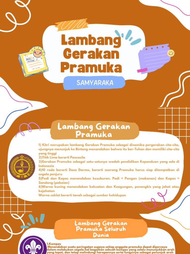Materi Lambang Pramuka | PDF | Karier & Perkembangan | Agama ...