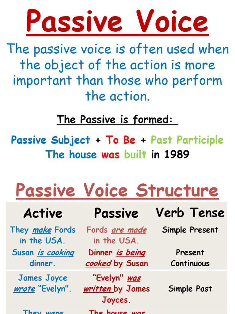 Passive Voice-Structure | PDF