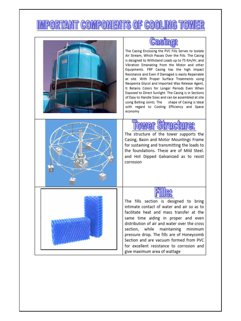 Technical Specification of Cooling Tower | PDF | Pipe (Fluid Conveyance ...