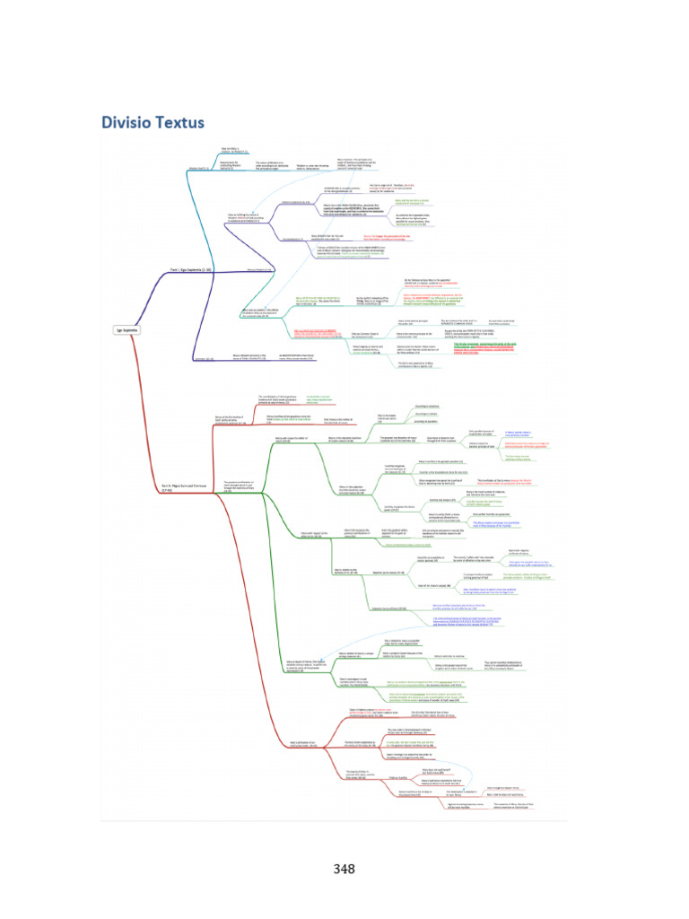 Divisio Textus | PDF