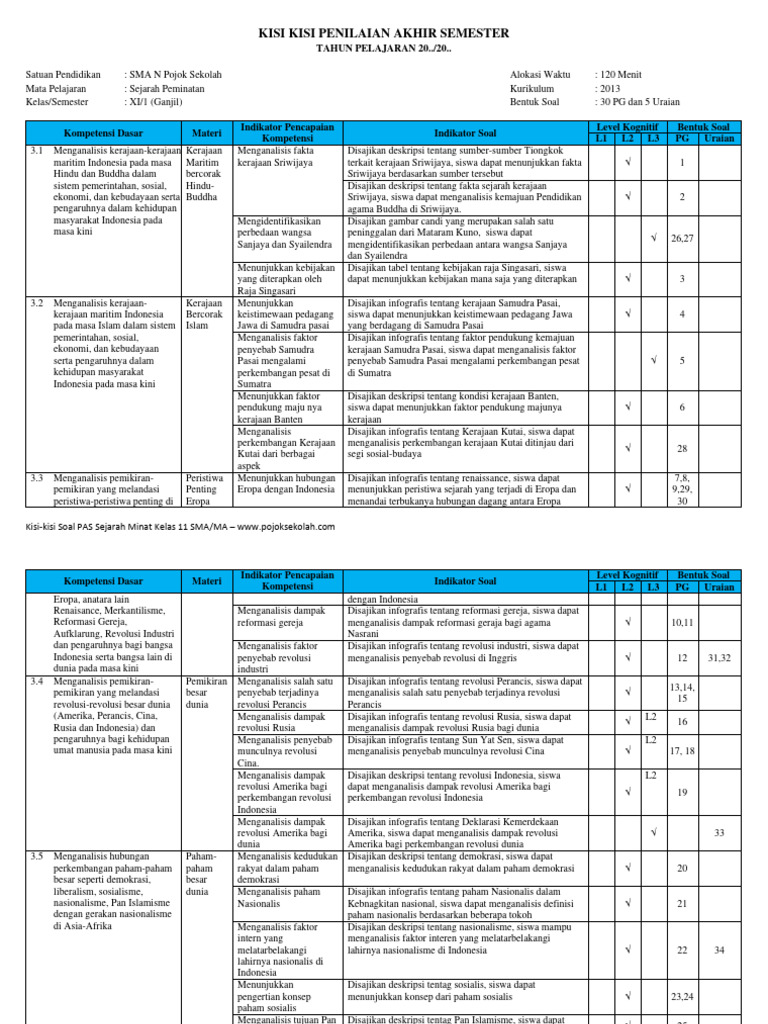 Kisi-Kisi Soal PAS Sejarah Minat Kelas 11 | PDF