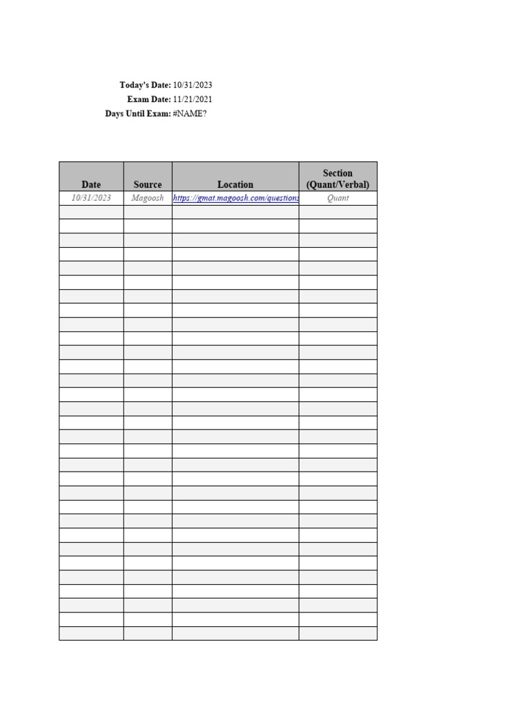MyName's Magoosh Error Log Template (Copy Into Your Own Drive) | PDF