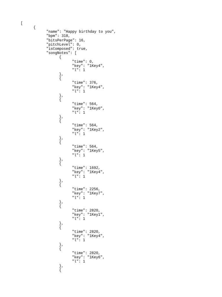Music Enthusiasts' Birthday Tune | PDF
