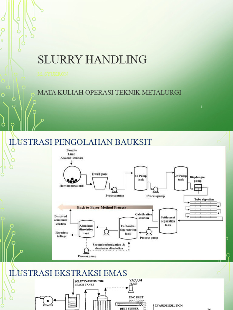 Pengelolaan Slurry dalam Pertambangan | PDF