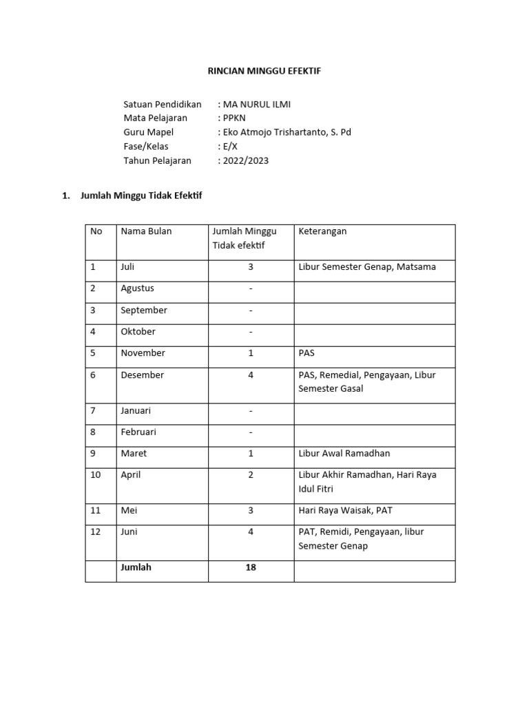 LK 01 - Perhitungan Minggu Efektif | PDF