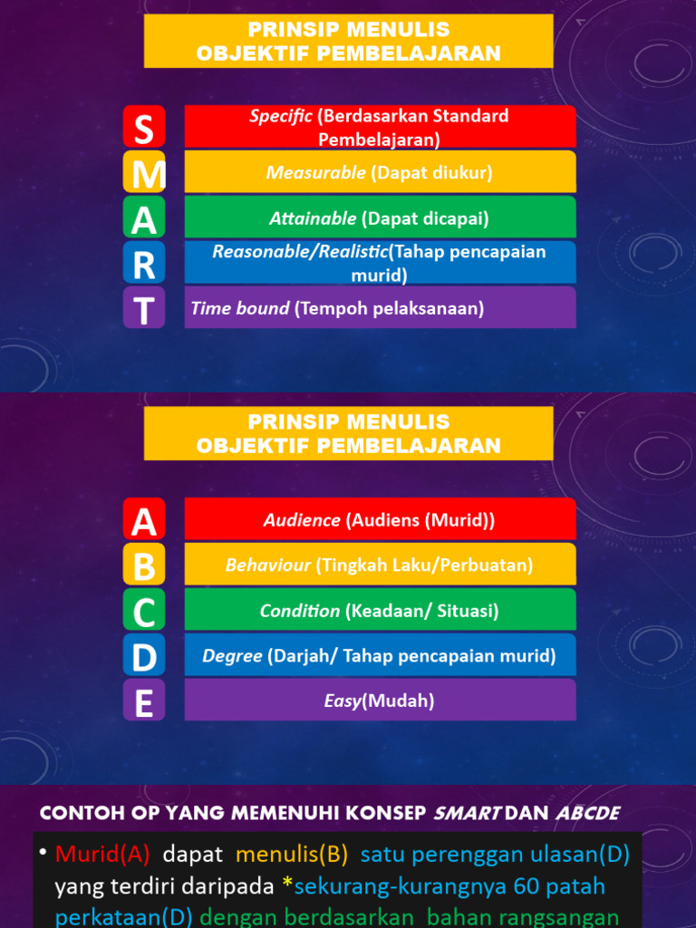 Objektif dan Kriteria Kejayaan Pembelajaran | PDF