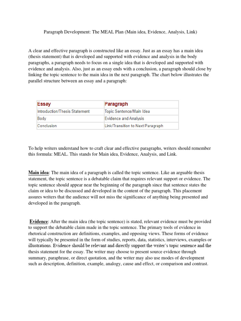 Paragraph Development | PDF | Essays | Paragraph