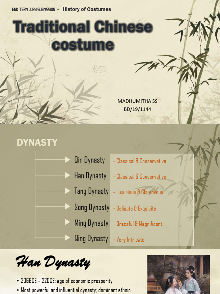 HOC - End Term Jury Submission - Madhumitha SS | PDF | Clothing | Fashion