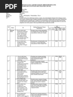 Kisi-Kisi PAS MTK K7 Kurikulum Merdeka | PDF