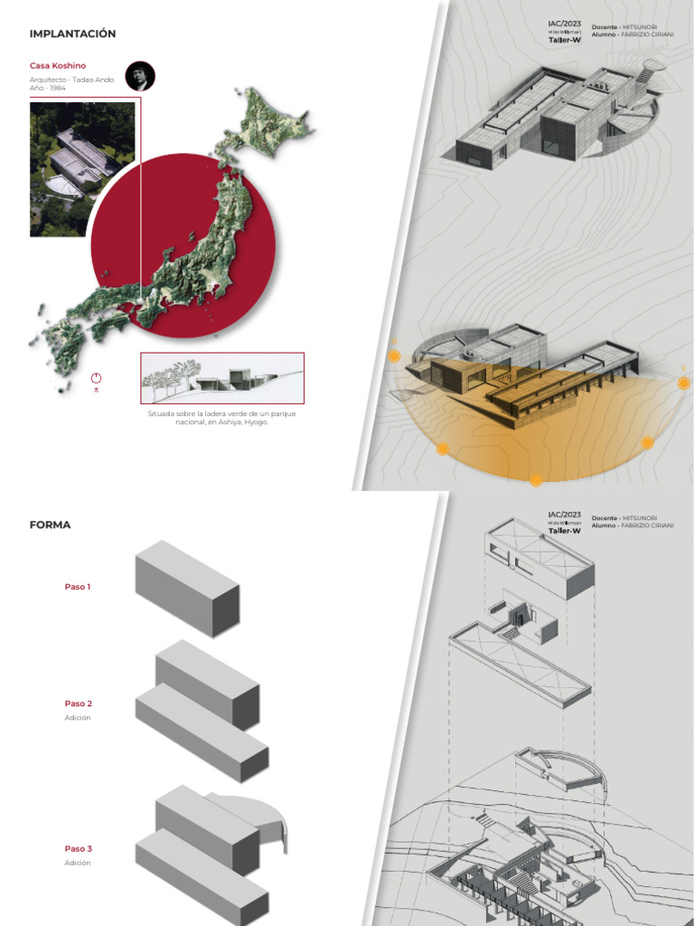 Entrega Final IAC | PDF
