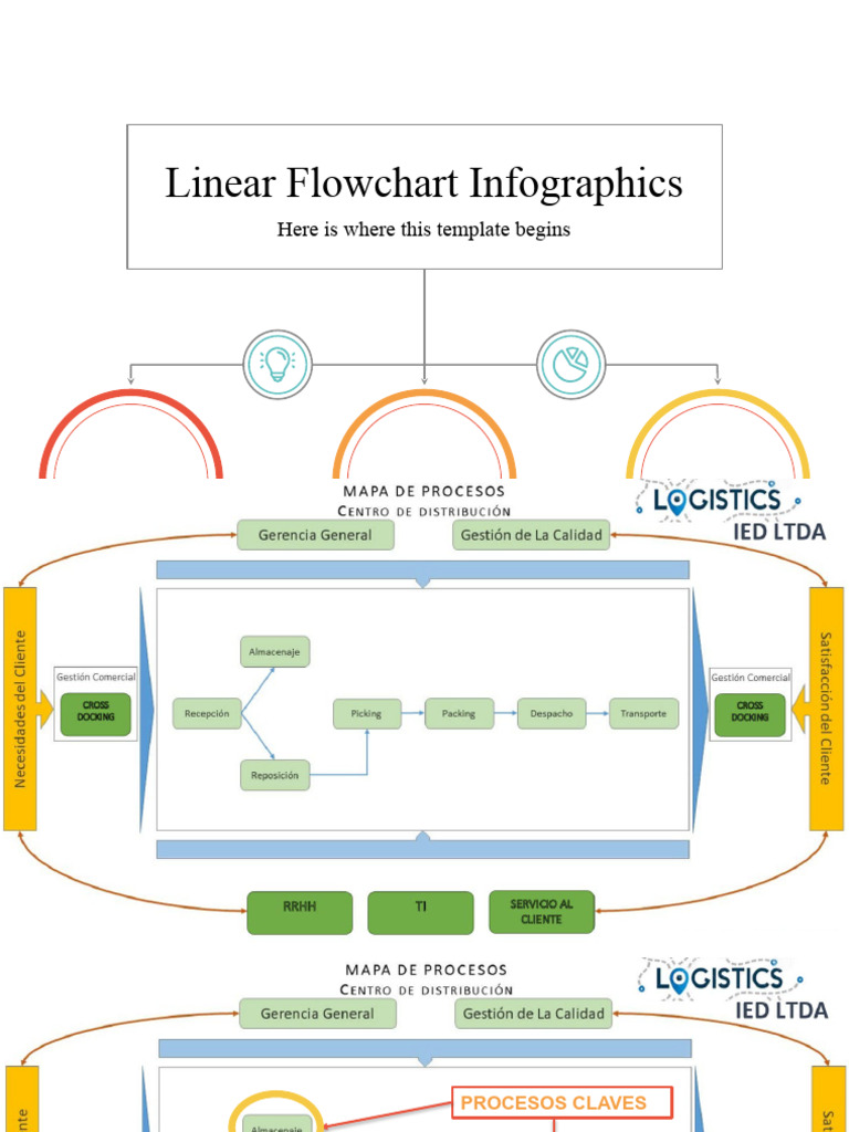 Linear Flowchart Infographics Guide | PDF | Planets | Saturn