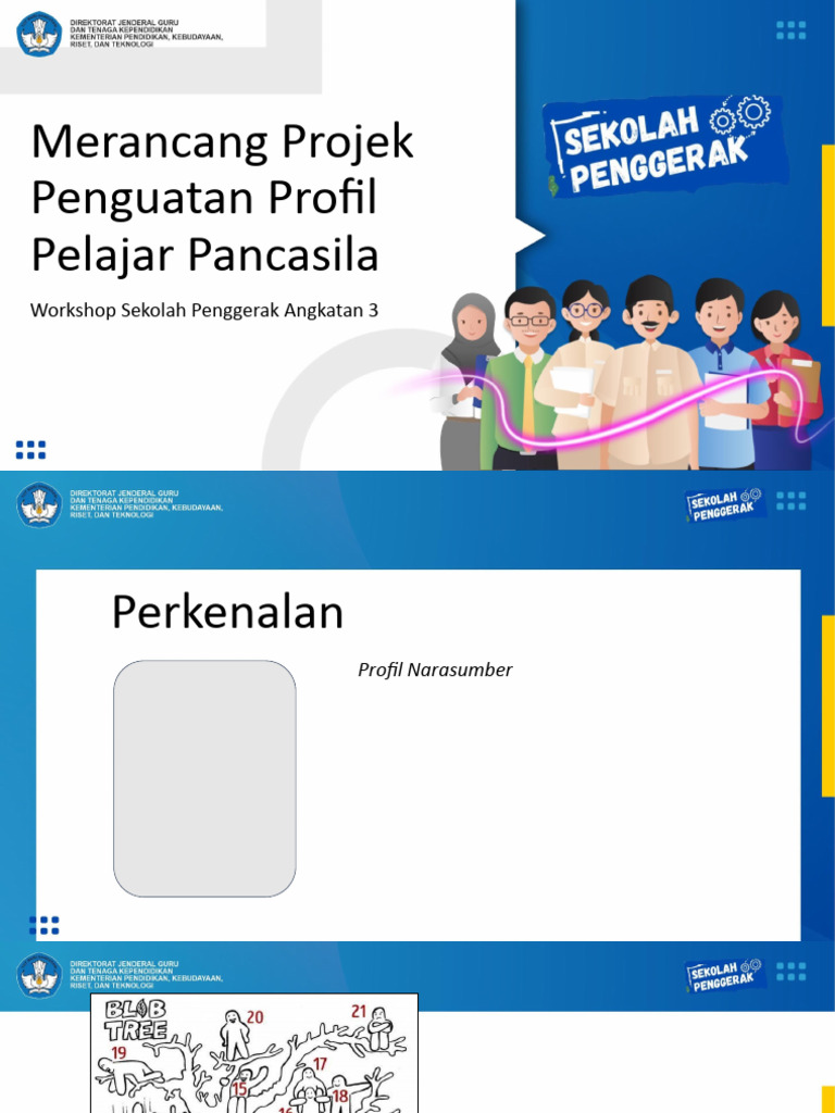 PPT Merancang Projek Profil | PDF
