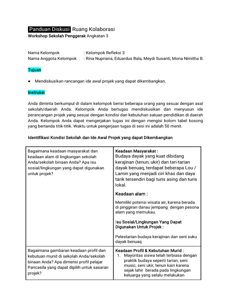Ide Proyek P5: Pelestarian Budaya Lokal | PDF | Seni