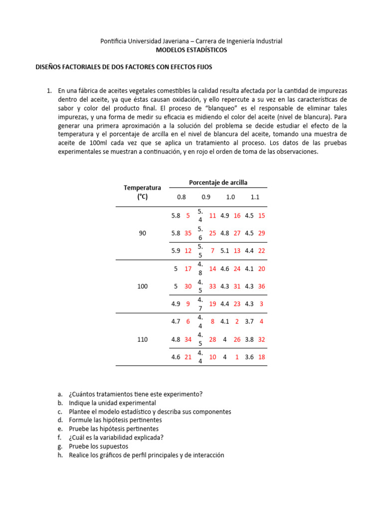 Ejercicios Diseños Factorial 2 Factores Fijos | PDF | Análisis de variación | Observación