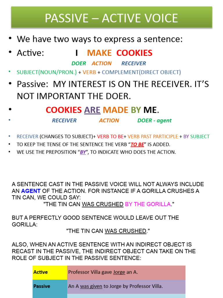 Understanding Active and Passive Voice | PDF | Verb | Semantic Units