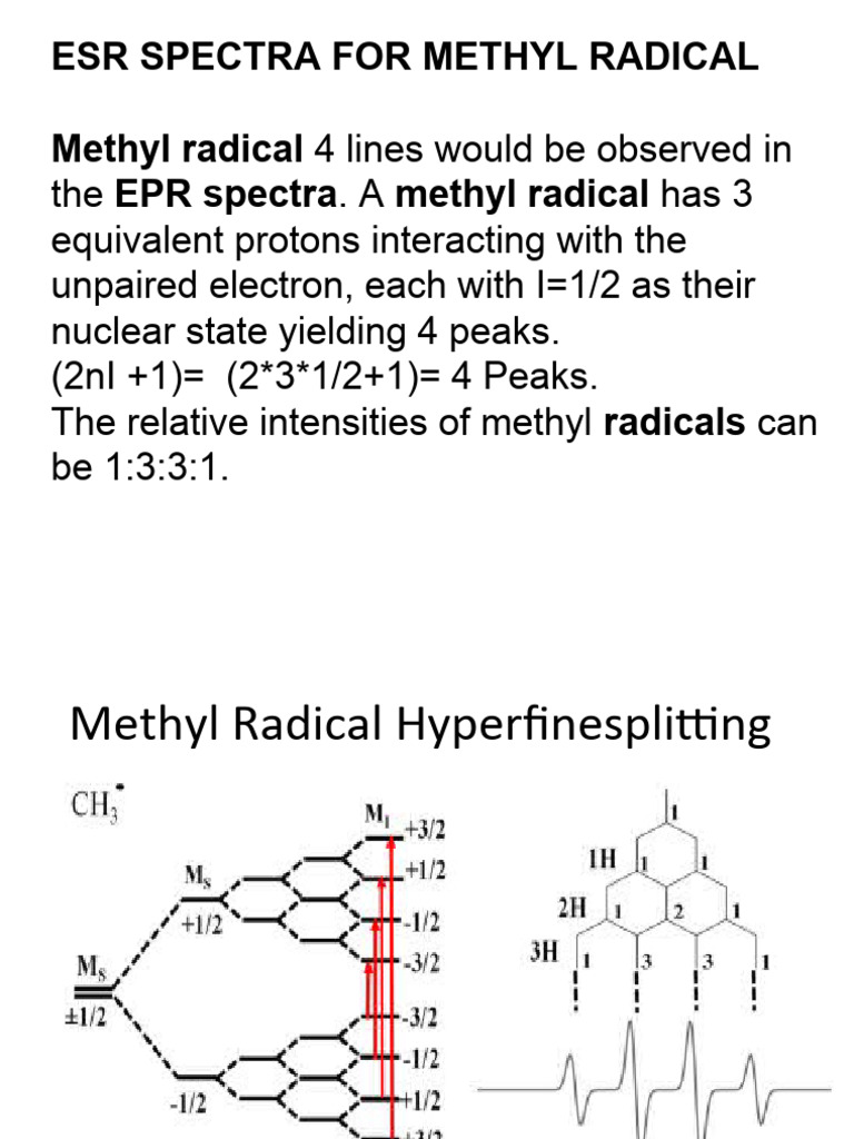 Esr Spectra For Methyl Radical Methyl Radical 4 Lines Would Be Observed ...