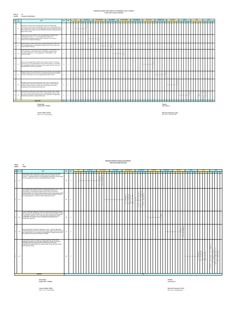Promes KLS 4 Kurikulum Merdeka | PDF