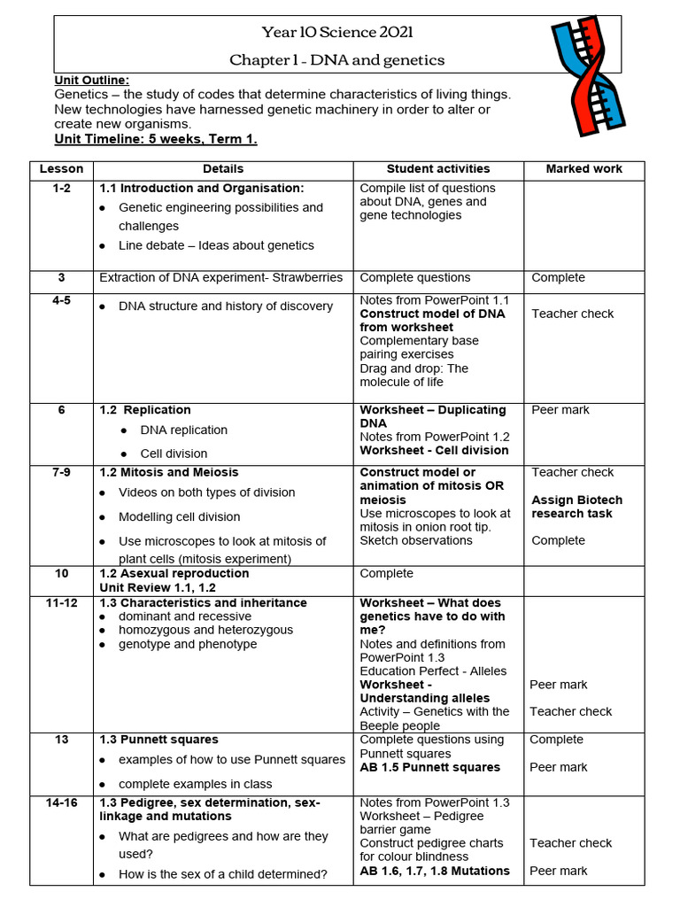 UNIT 1 - 2021 DNA and Genetics | PDF | Genetics | Zygosity