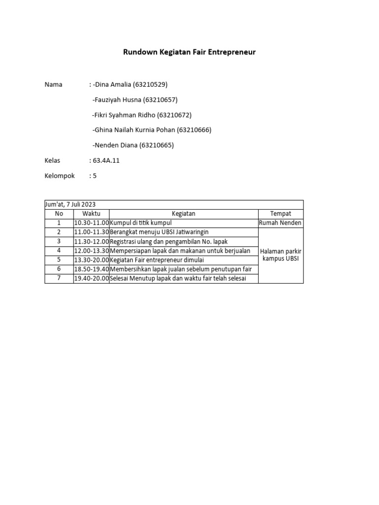 Rundown Kegiatan Fair Entrepreneur | PDF
