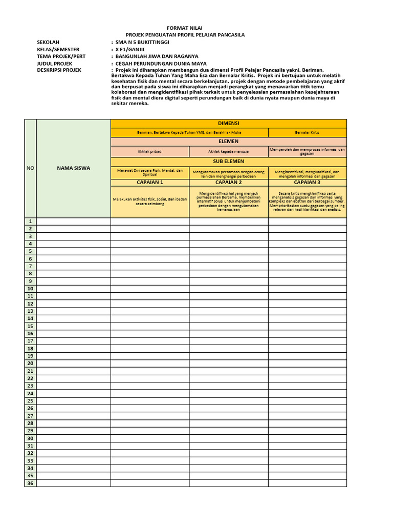 Format Penilaian P5 Kearifan Lokal | PDF