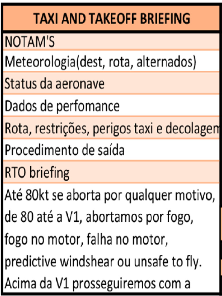 Taxi and Takeoff Briefing | PDF