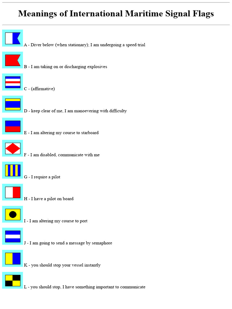 International Maritime Signal Flags Meaning | PDF