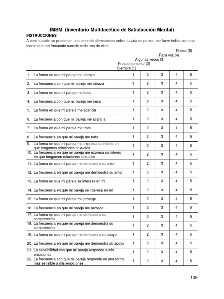 IMSM (Inventario Multifacético de Satisfacción Marital)...... | PDF