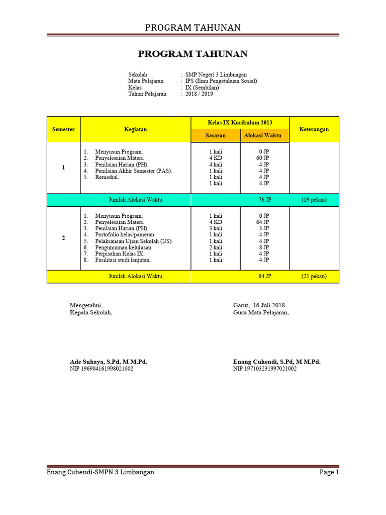 02 PROTA IPS 9 KURTILAS 2018-2019 Enang | PDF