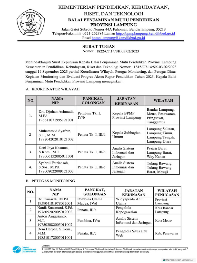 Dokumen 328745 1695178695 Surat-Tugas-Monitori | PDF