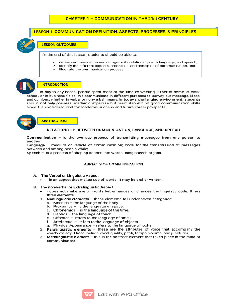 Purp Com Lesson 1 | PDF | Communication | Nonverbal Communication