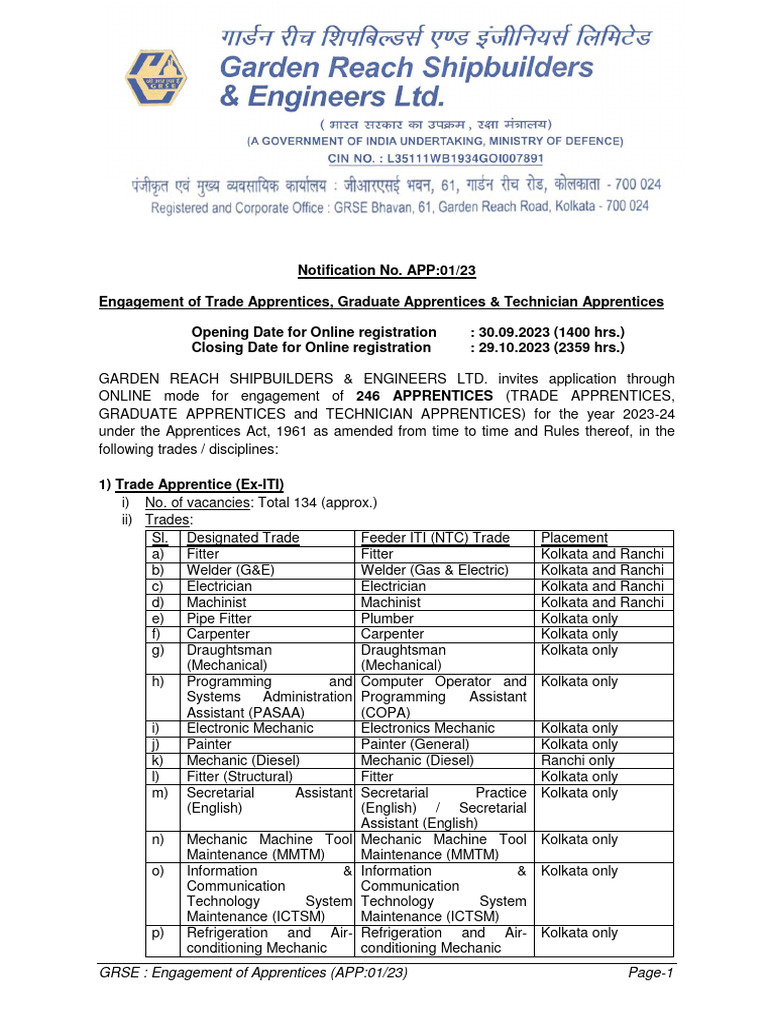 Detailed Advt Text App | PDF | Apprenticeship | Machinist