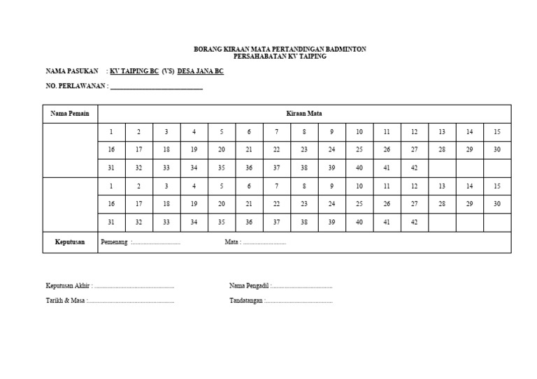 Kiraan Mata Badminton | PDF
