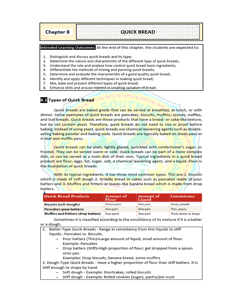 Quick Bread FSM 211 Baking | PDF | Breads | Flour