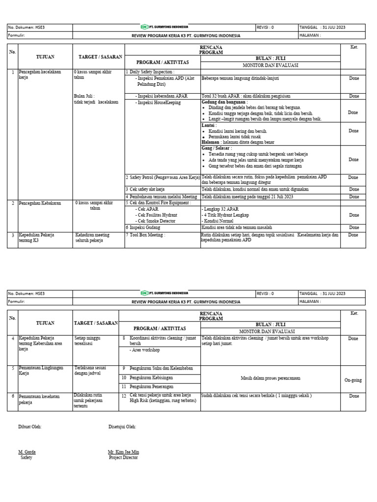 Program Kerja Hse (Juli 2023) | PDF