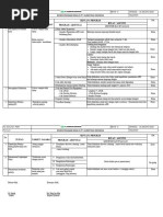 Program Kerja Hse Tahunan | PDF